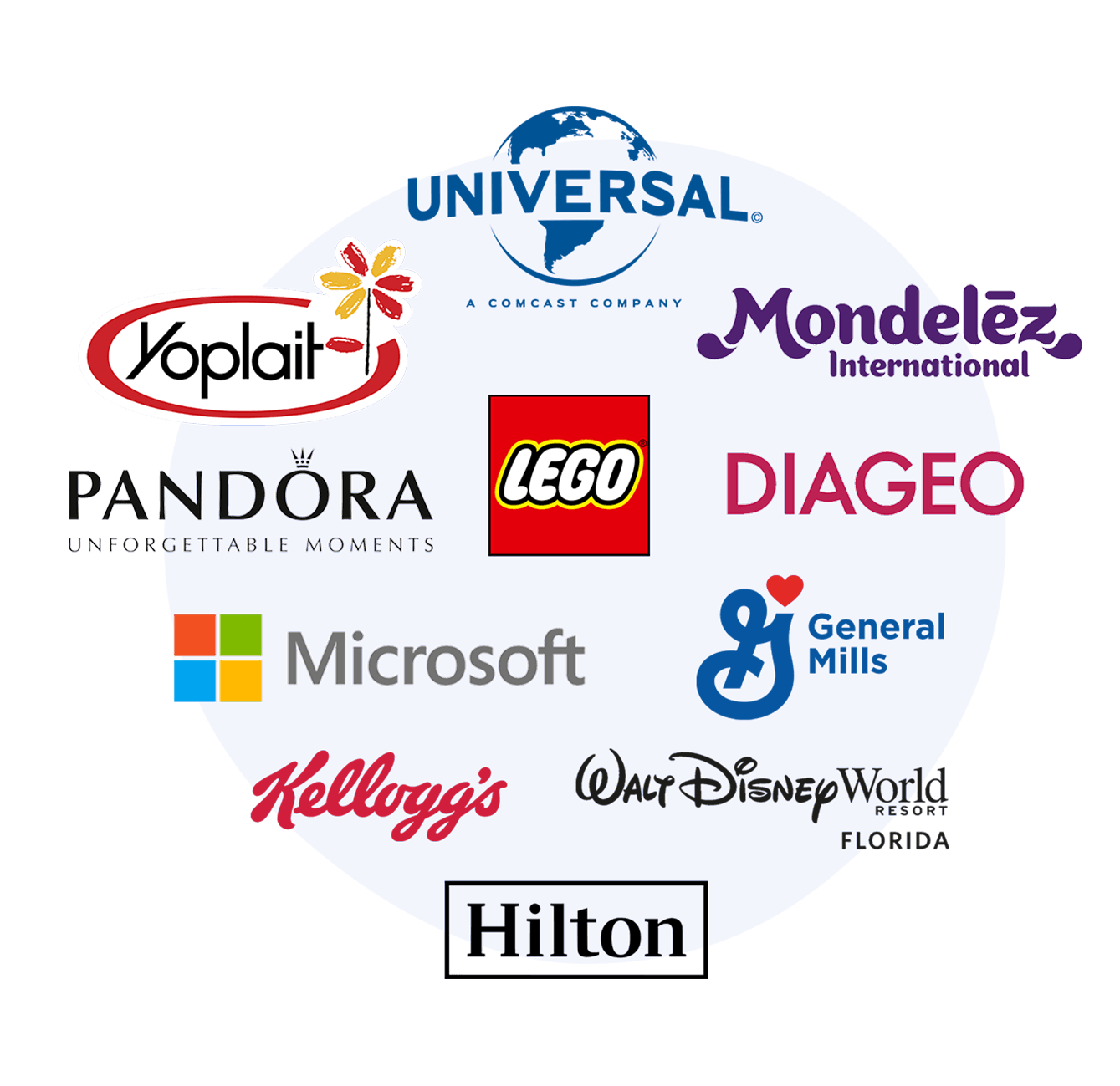 Advertisers - Hoopla Digital